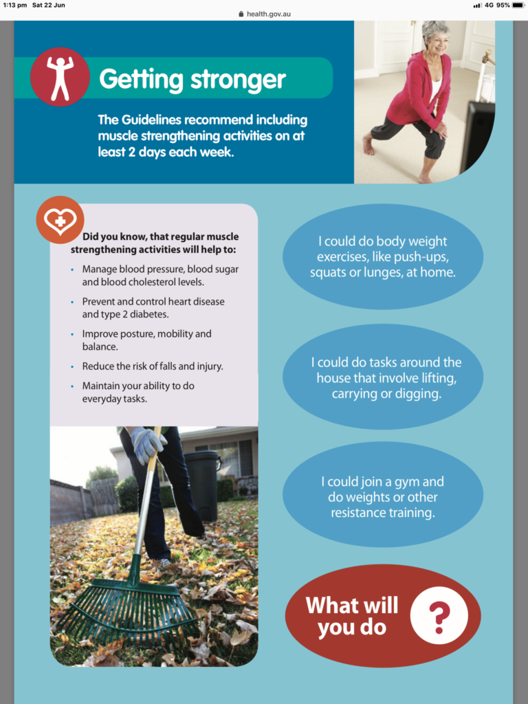 The Australian Physical Activity Guidelines For “Getting Stronger ...